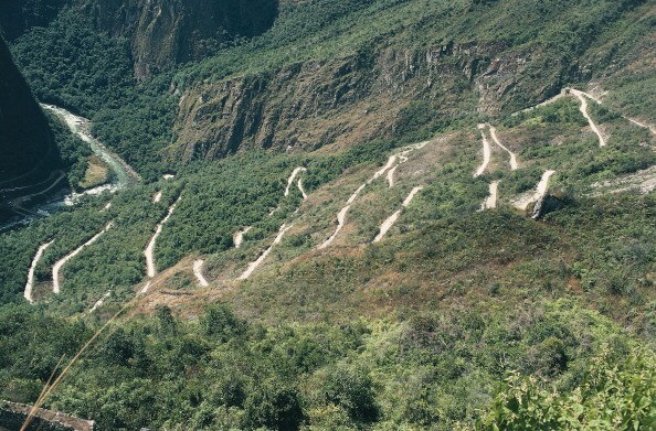 15 most dangerous and scariest roads in the world