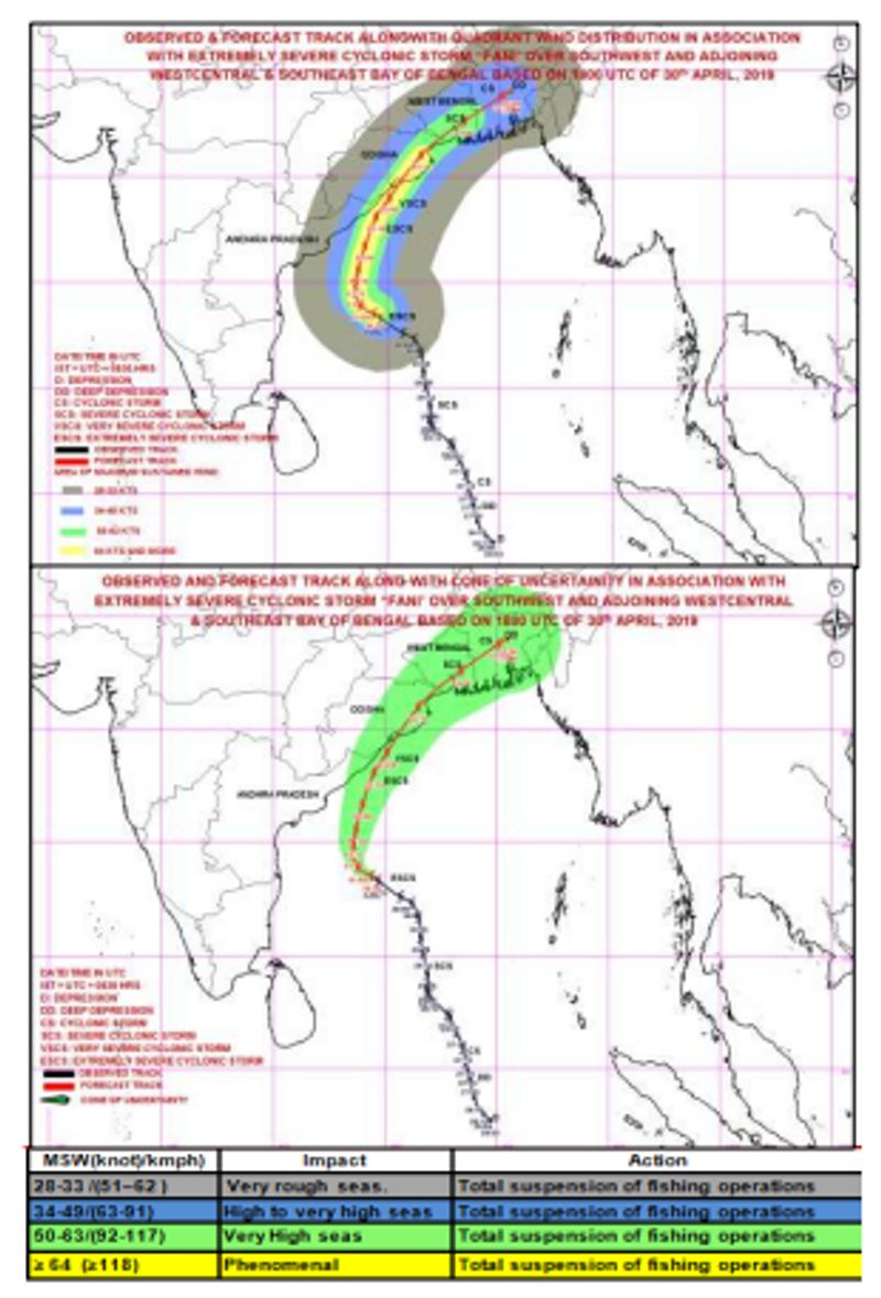 Cyclone Fani intensifies into ‘extremely severe’ storm: 4 warnings ...