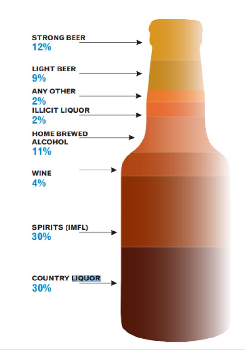 മദ്യപിക്കാൻ മുട്ടിനിൽക്കുകയാണോ ജനങ്ങൾ? ബിവറേജസിനു മുന്നിൽ ക്യൂ നി ...