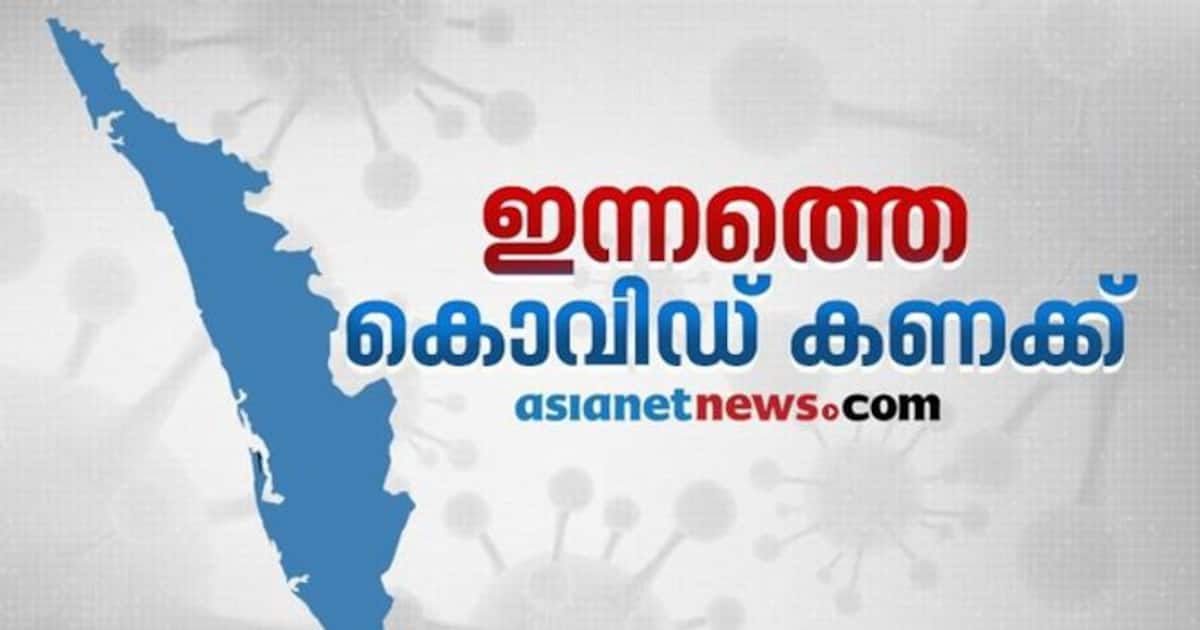 Covid 19 Kerala : സംസ്ഥാനത്ത് 3640 കൊവിഡ് കേസുകൾ കൂടി; 2363 പേര്‍ക്ക് ...