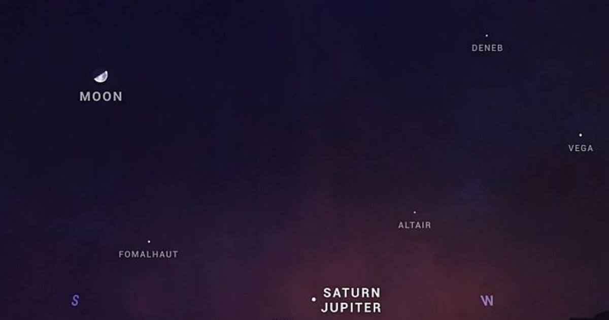 How you can see Jupiter and its 4 large moons from home tonight