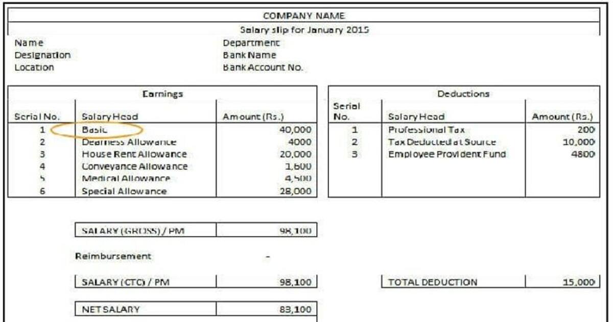 Salary Slip Details: శాలరీ స్లిప్ అంటే ఏమిటి.. అది ఎందుకు ముఖ్యం..?