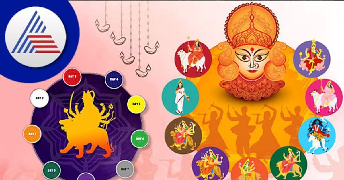 Navratri colours: ನವರಾತ್ರಿ ನವರಂಗ್- ಯಾವ ದಿನ ಯಾವ ಬಣ್ಣ?