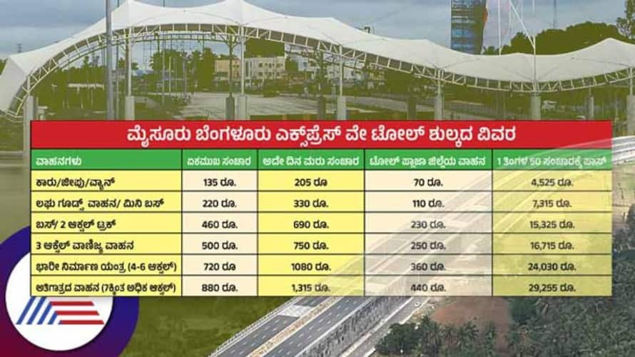 ನಾಳೆಯಿಂದಲೇ ಬೆಂಗಳೂರು - ಮೈಸೂರು ಎಕ್ಸ್‌ಪ್ರೆಸ್‌ ವೇ ಟೋಲ್‌ ಶುಲ್ಕ ಜಾರಿ: ವಾಹನಗಳ ...