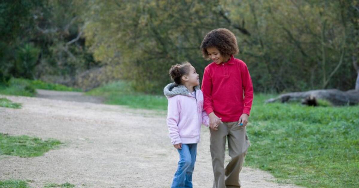 Happy Brother's Day: 7 beautiful gift ideas to surprise your siblings