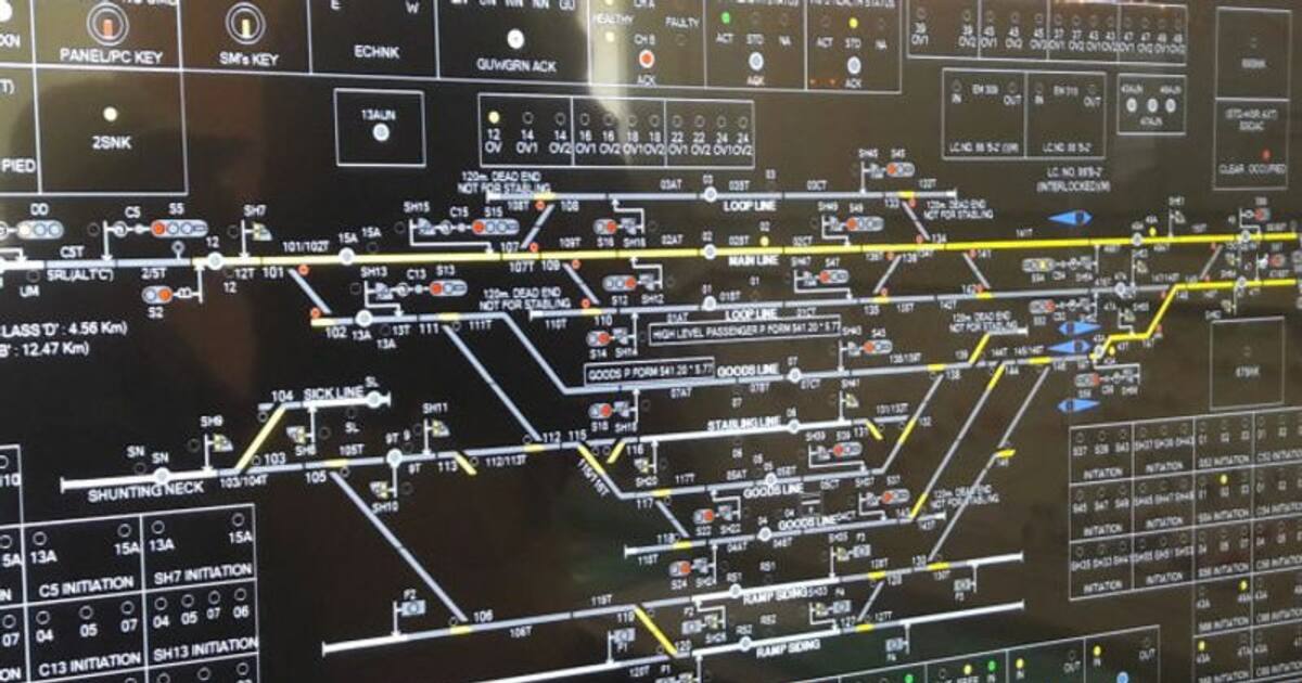Odisha train accident: How electronic interlocking works on Railways ... Odisha train accident: How electronic interlocking works on Railways ...