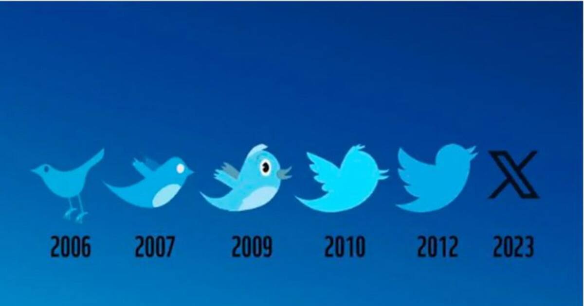 Twitter's logo rebranding inspires WWF's powerful message on wildlife ...