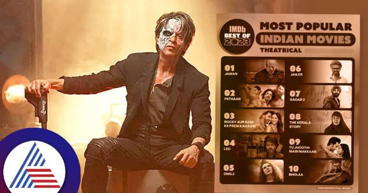 IMDb 2023 Popular India Movies: Bollywood Star Sharukh Khan ಪಾರುಪತ್ಯ!