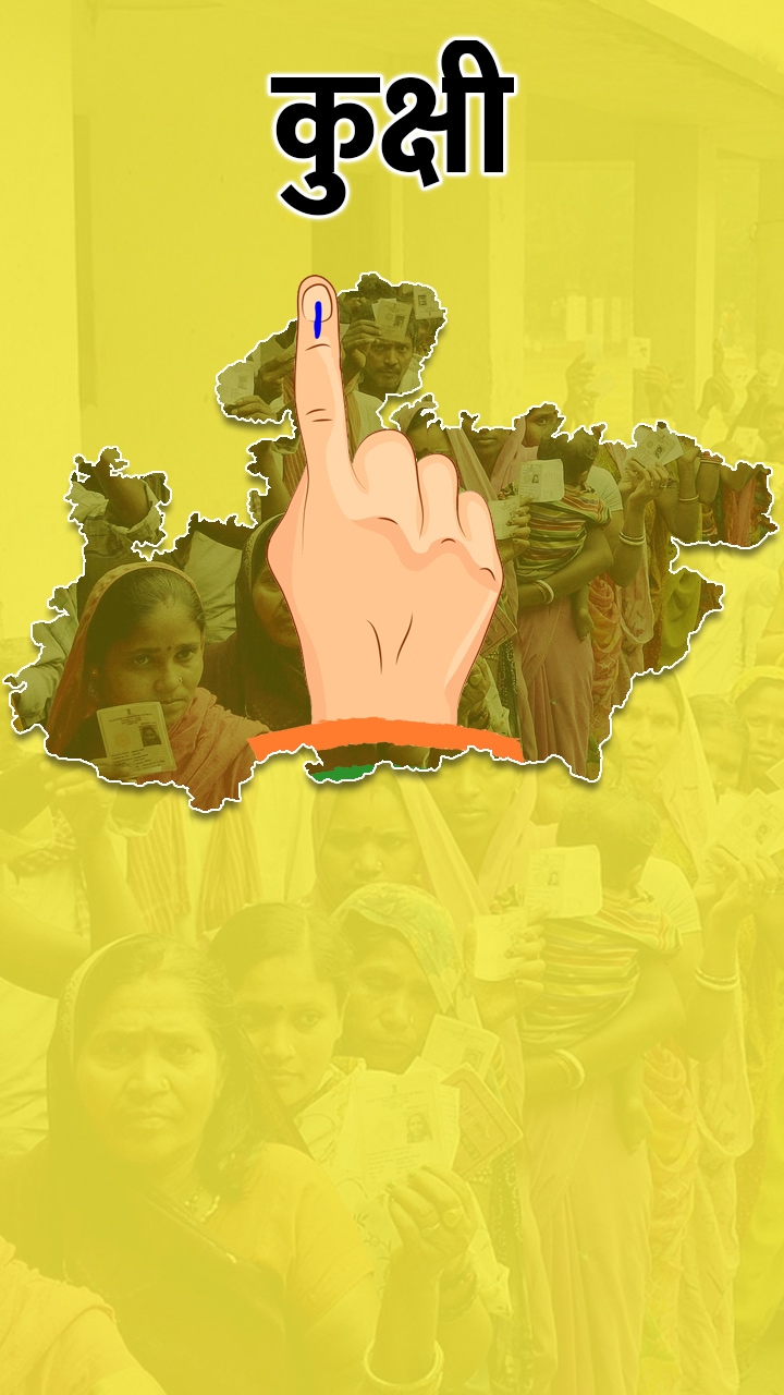 कुक्षी चुनाव रिजल्ट 2023 : सुरेन्द्र सिंह बघेल "हनी" की बंपर जीत ...