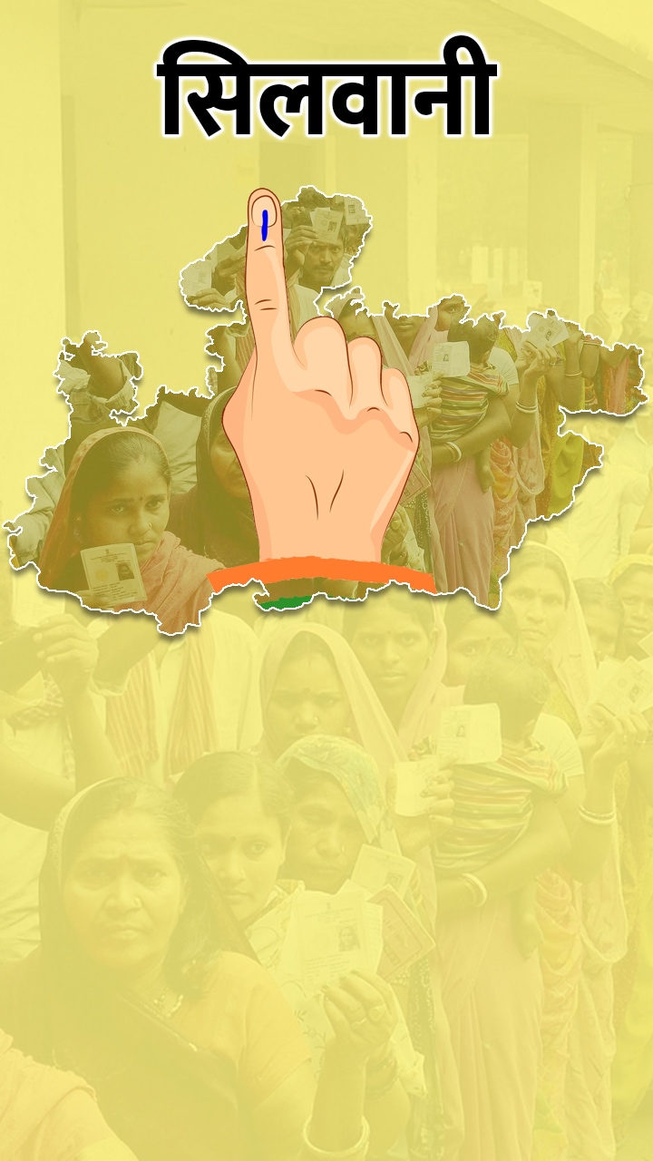 सिलवानी चुनाव रिजल्ट 2023, INC के देवेन्द्र सिंह को जनता ने जिताया