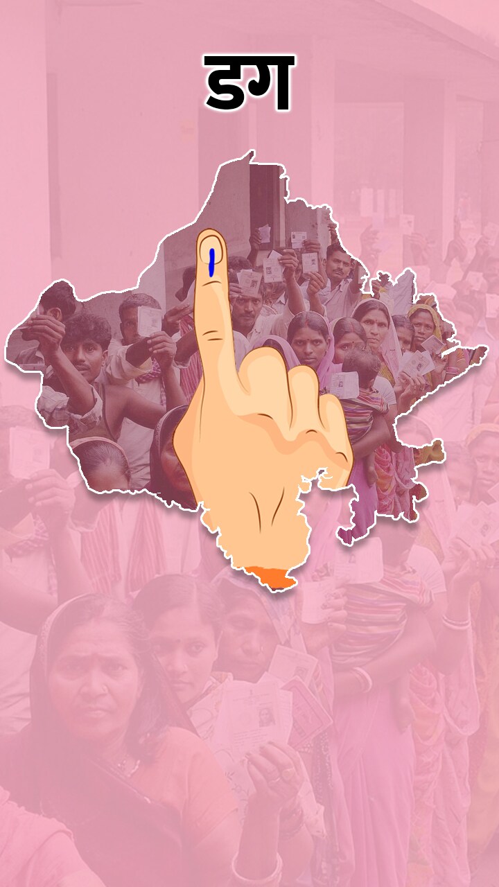 डग चुनाव परिणाम 2023 : भाजपा प्रत्याशी कालूलाल मेघवाल की जीत